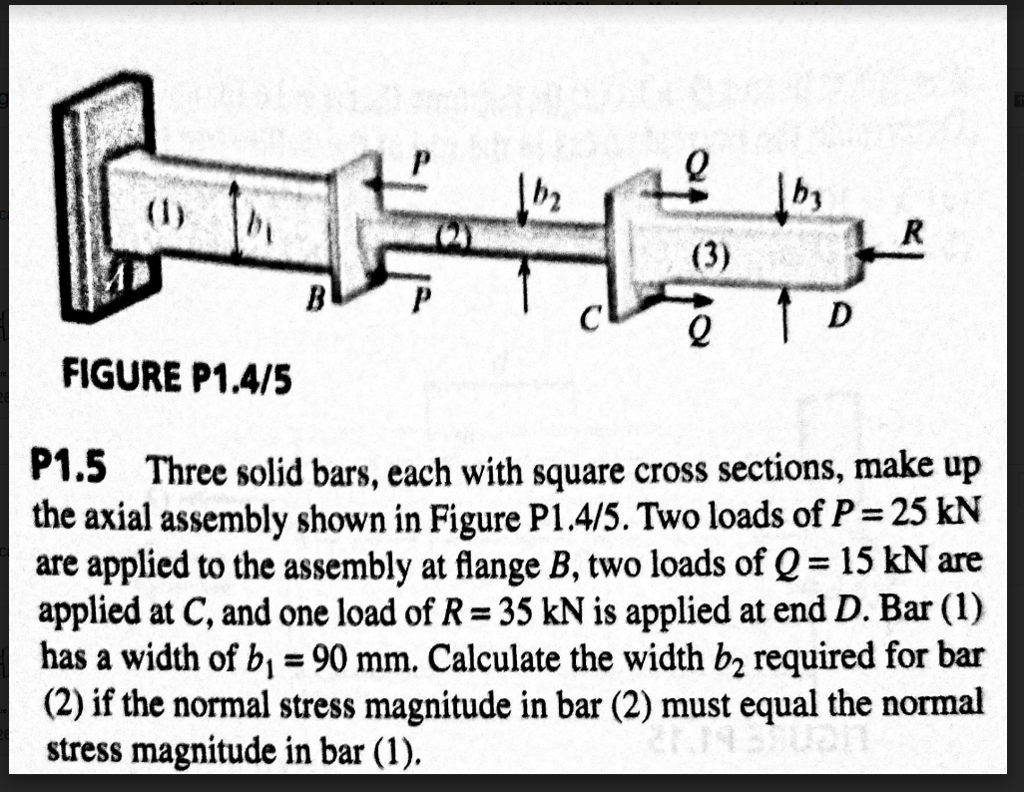 Solved Three solid bars, each with square cross sections, | Chegg.com