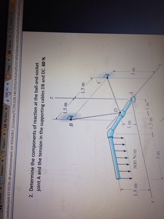 Solved Determine the components of reaction at the | Chegg.com