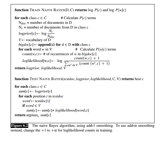1 Training The NaÏve Bayes Classifier For Movie