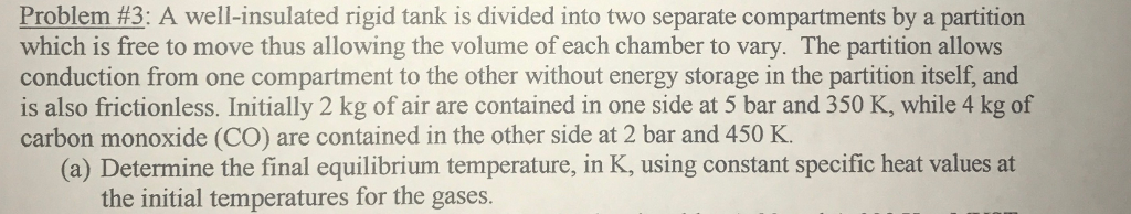 Solved Problem #3: A well-insulated rigid tank is divided | Chegg.com