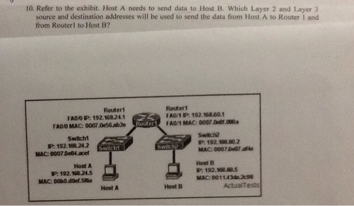 Solved Refer to the exhibit. Host A needs to send data to | Chegg.com Solved Refer to the exhibit. Host A needs to send data to | Chegg.com