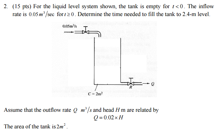 Solved For the liquid level system shown, the tank is | Chegg.com