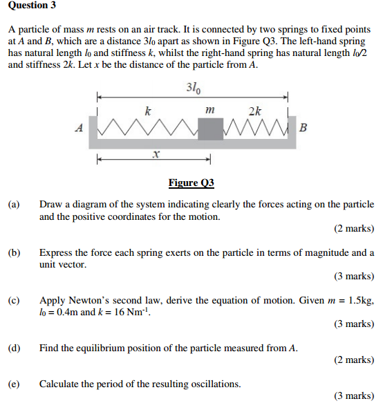 Solved A particle of mass m rests on an air track. It is | Chegg.com
