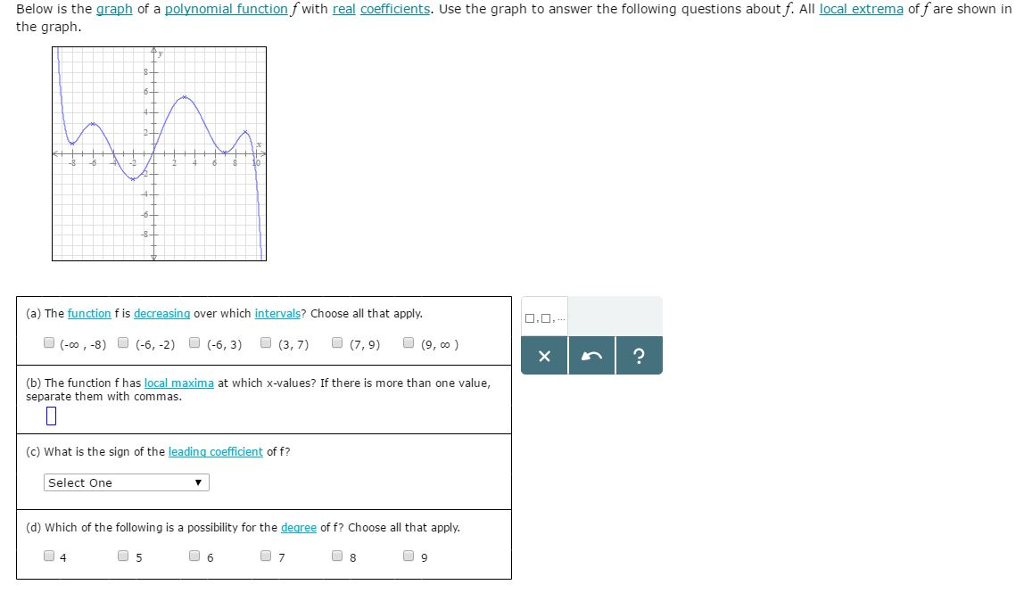 Solved Below Is The Graph Of A Polynomial Function F With 