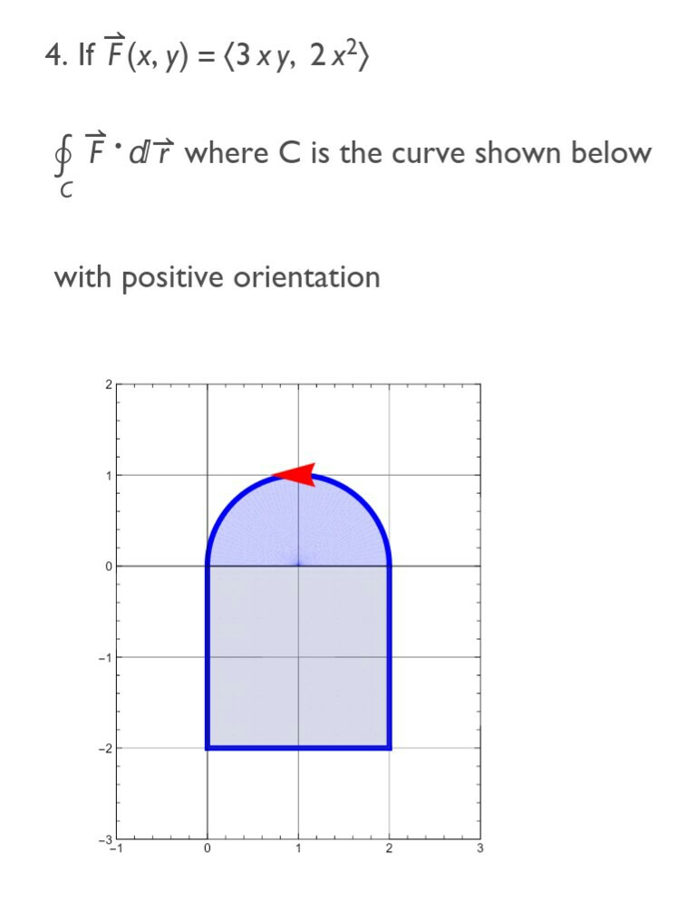Solved 4. If F(x, y) =(3 xy, 2x3 fFdt where C is the curve | Chegg.com