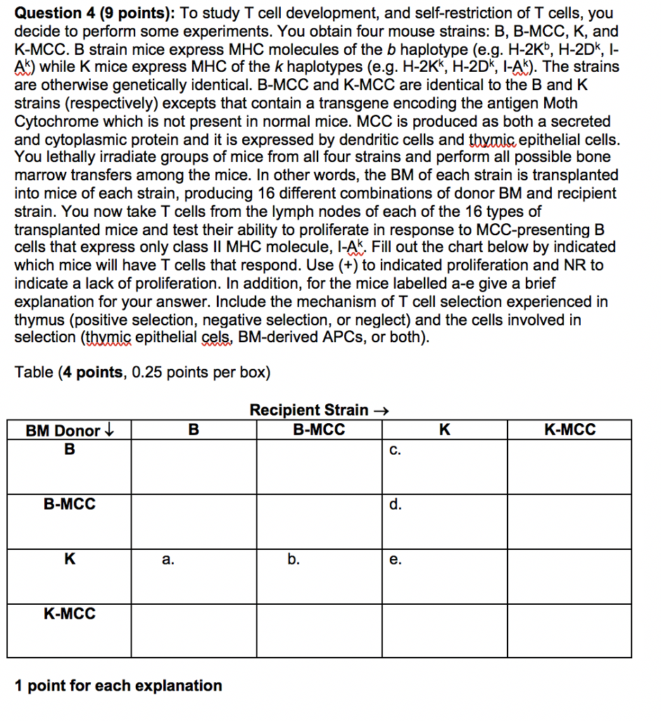 Question 4 (9 points): To study T cell development, | Chegg.com