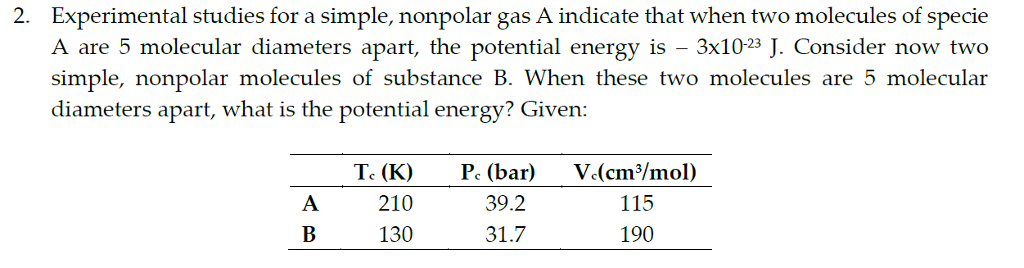 Solved Experimental studies for a simple, nonpolar gas A | Chegg.com