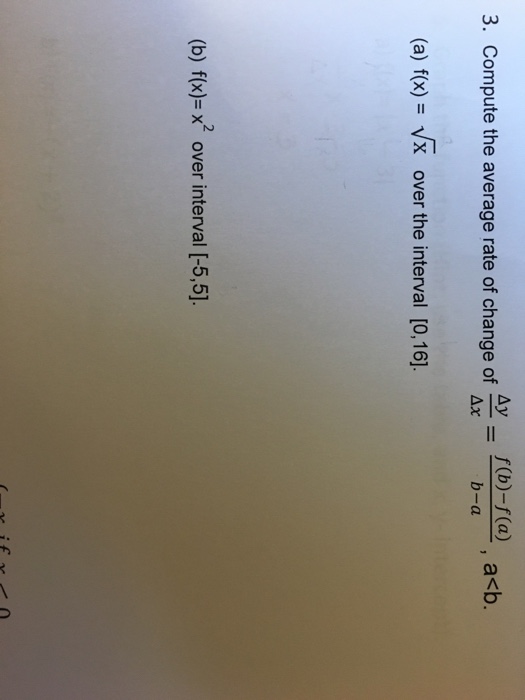Solved Compute the average rate of change of Delta y/Delta x | Chegg.com