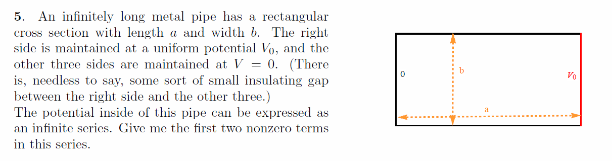 An infinitely long metal pipe has a rectangular cross | Chegg.com