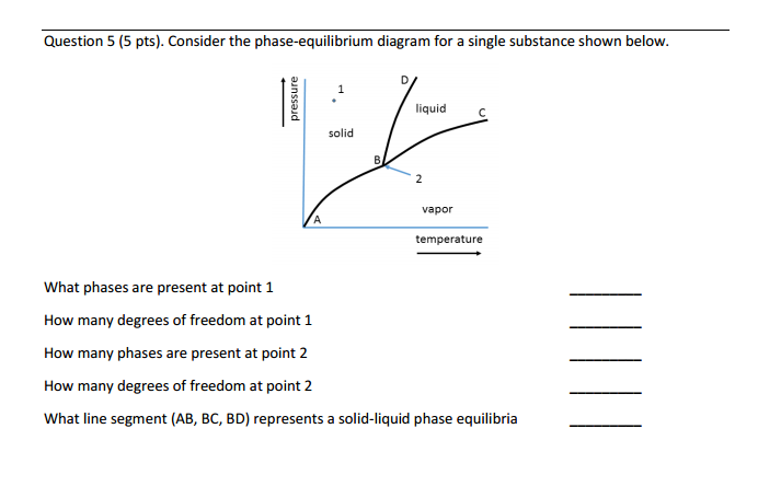Solved Consider the phase-equilibrium diagram for a single | Chegg.com