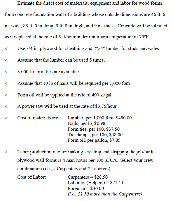 Solved Estimate the direct cost of materials, equipment and | Chegg.com