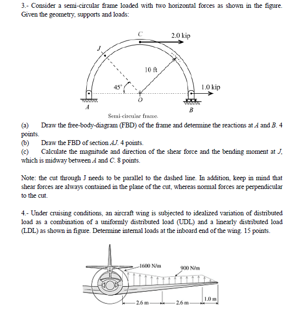 Solved Consider a semi-circular frame loaded with two | Chegg.com