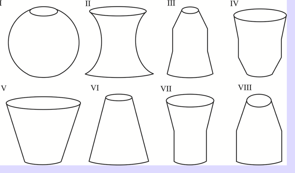 Solved Match each graph with the appropriate bottle. Volume | Chegg.com