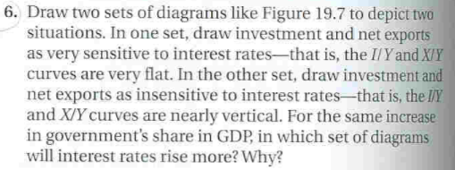 Solved Please help with this homework about economics from | Chegg.com