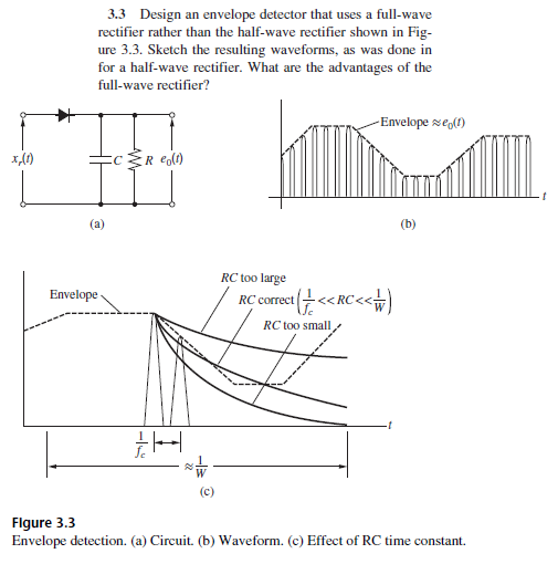 Solved Design an envelope detector that uses a full-wave | Chegg.com
