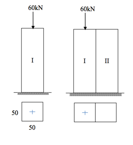 Solved A short concrete column I is subjected to an axial | Chegg.com