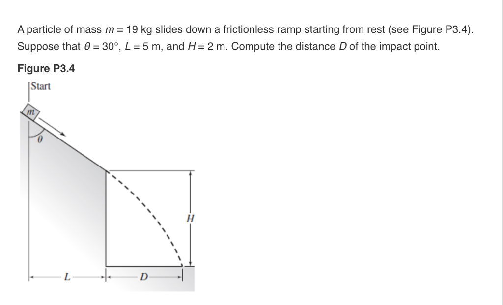 Solved A particle of mass m = 19 kg slides down a | Chegg.com