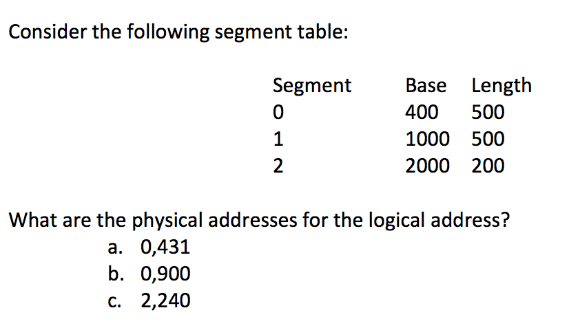 Solved Consider the following segment table: Segm 0 1 Base | Chegg.com