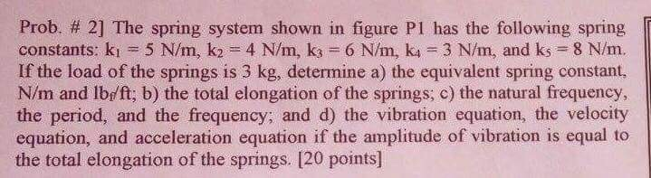 Solved Prob. # 2] The spring system shown in figure PI has | Chegg.com