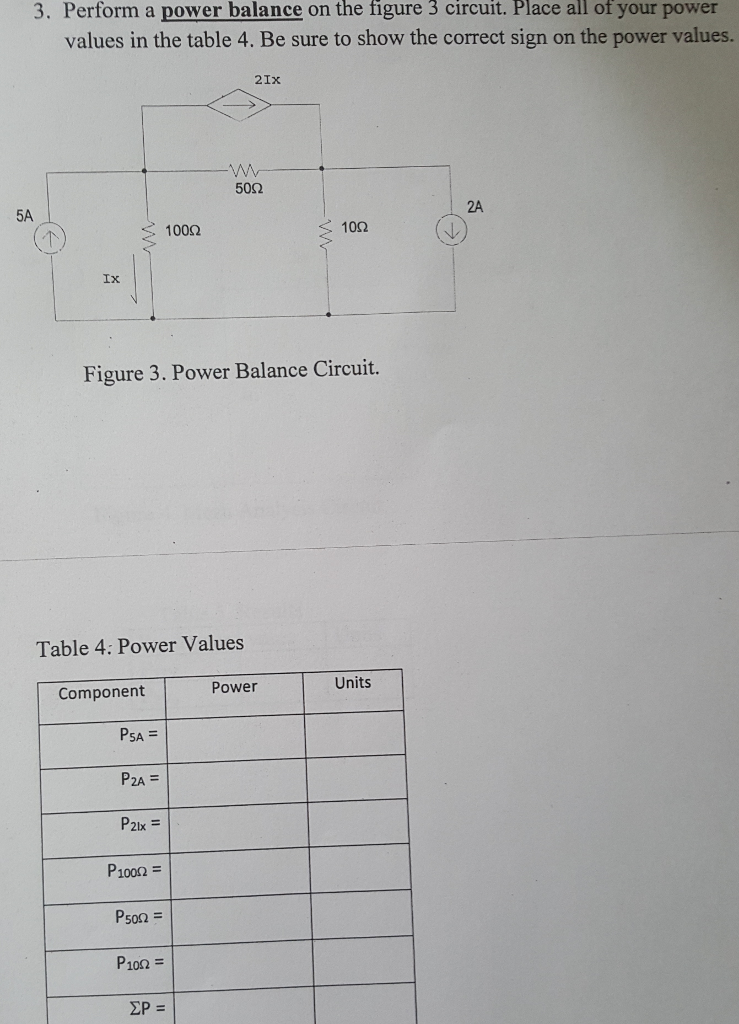 Solved Perform a power balance on the figure 3 circuit. | Chegg.com