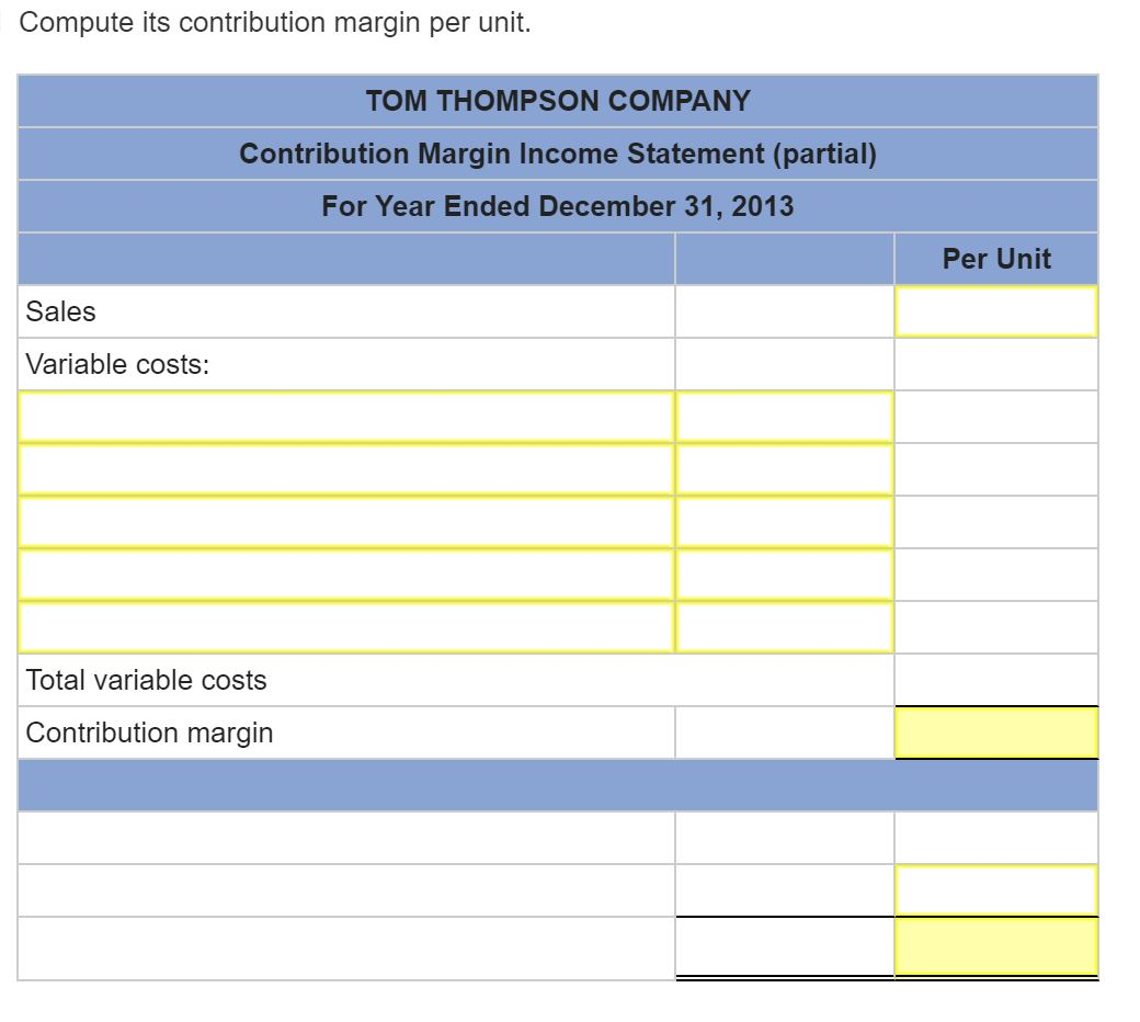 Solved Contribution margin income statement and | Chegg.com