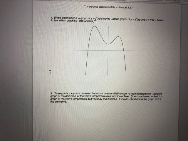 Solved 4) (Three points each.) A graph of y=f(x) is shown. | Chegg.com