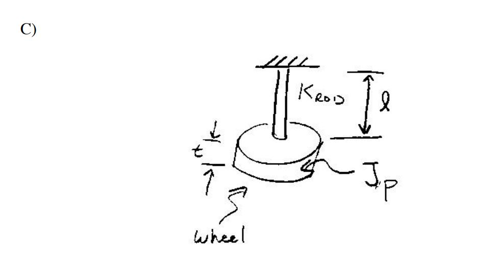 Solved C) 2 wheel | Chegg.com