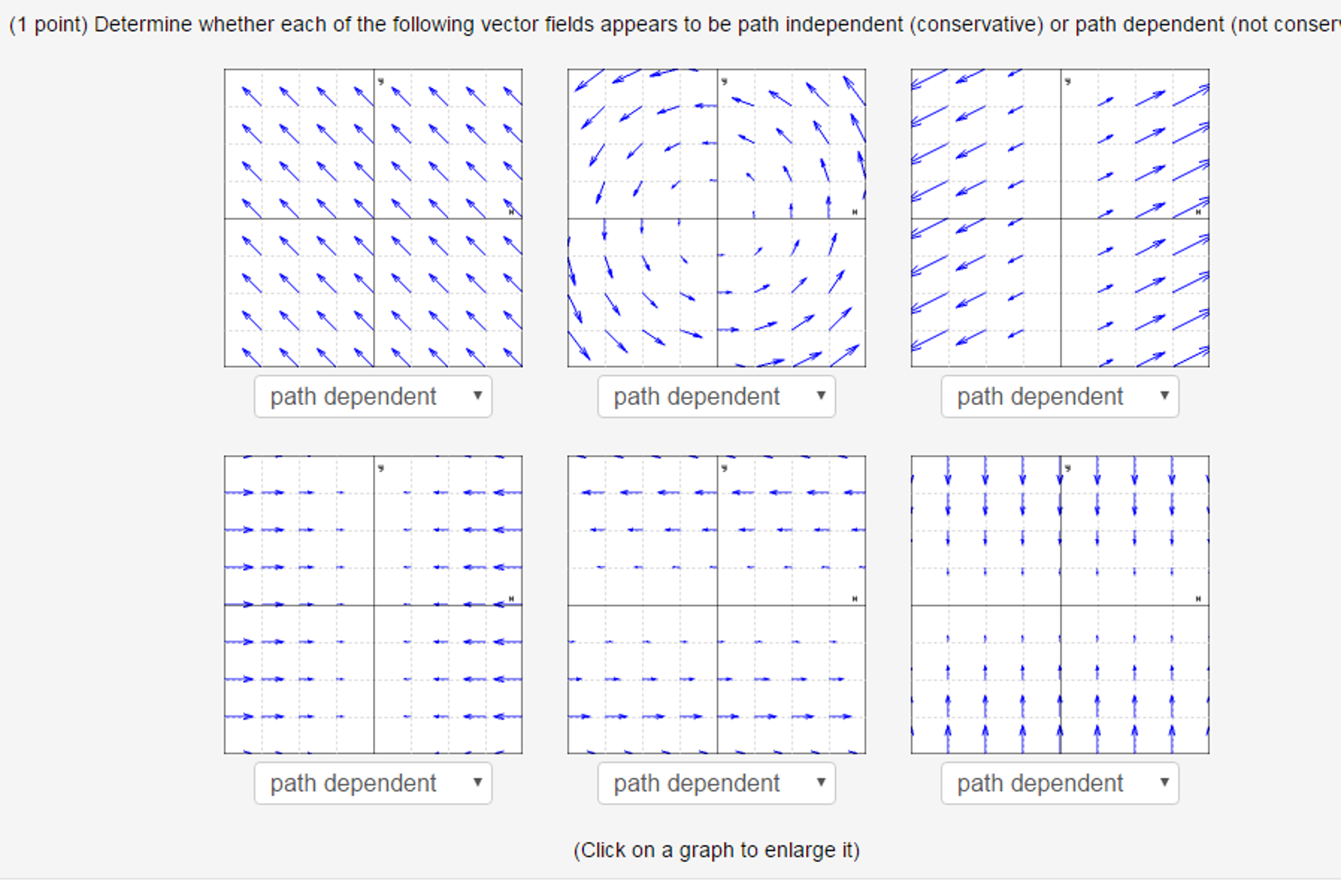 Determine whether each of the following vector fields | Chegg.com