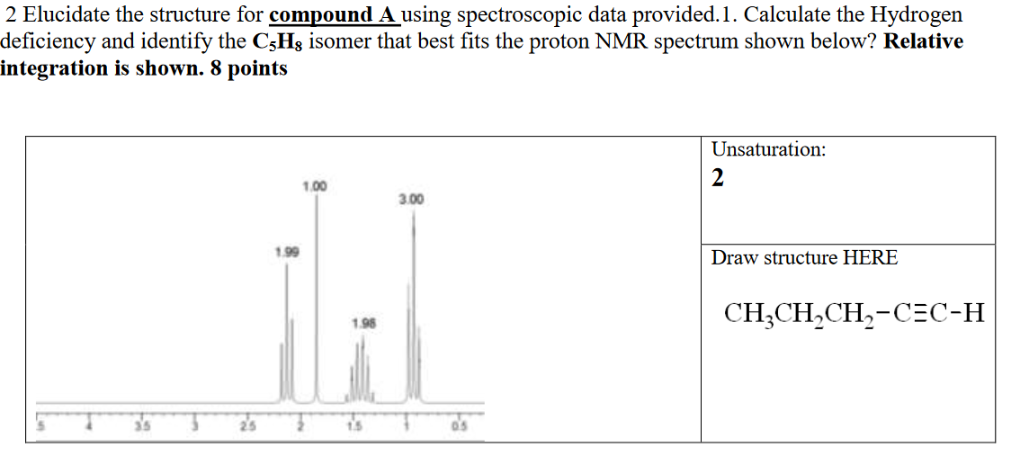 Solved Elucidate the structure for compound A using | Chegg.com