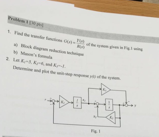 Solved Find the transfer functions G(s) = Y(s)/R(s) of the | Chegg.com