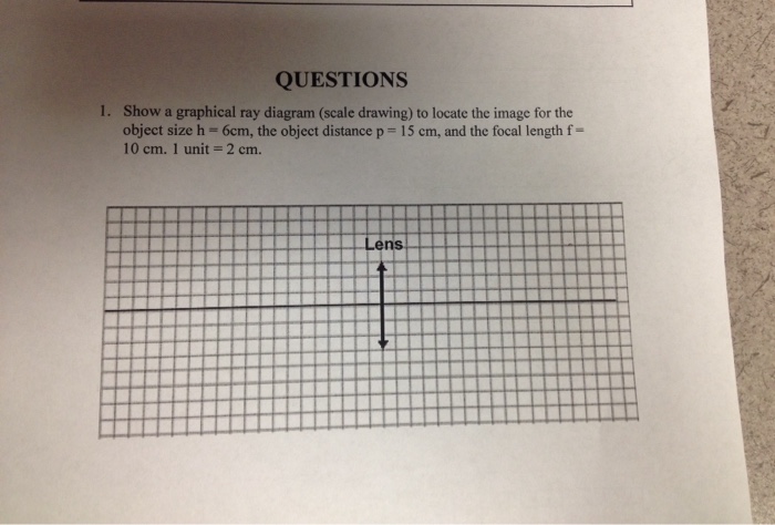 Solved Show a graphical ray diagram (scale drawing) to | Chegg.com