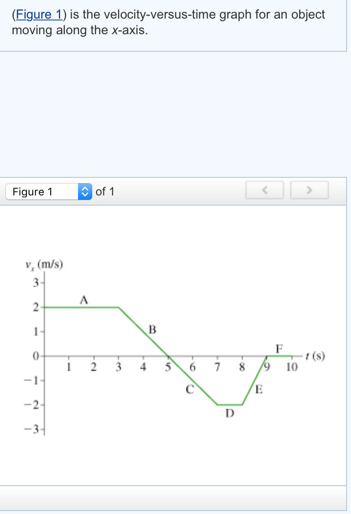 Solved A.) During which segment(s) is the velocity constant? | Chegg.com