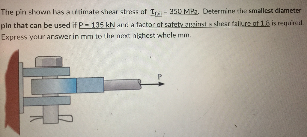 Solved The pin shown has a ultimate shear stress of tau_fail | Chegg.com