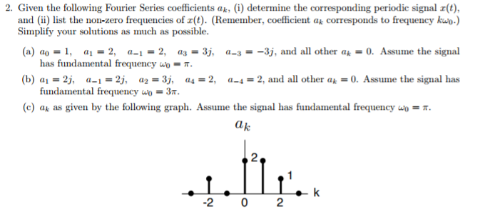 Solved 2 Given The Following Fourier Series Coefficients
