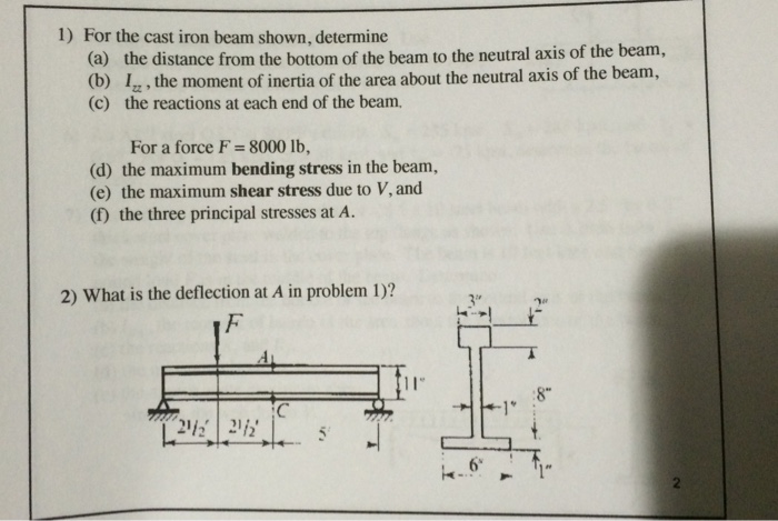 Solved For the cast iron beam shown, determine the distance | Chegg.com