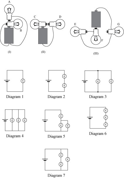 Solved The physical arrangements of circuit elements in | Chegg.com