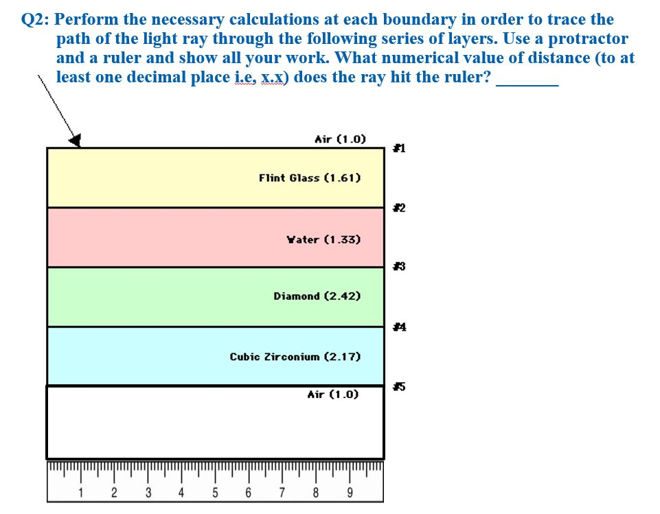 Solved Q2: Perform the necessary calculations at each | Chegg.com
