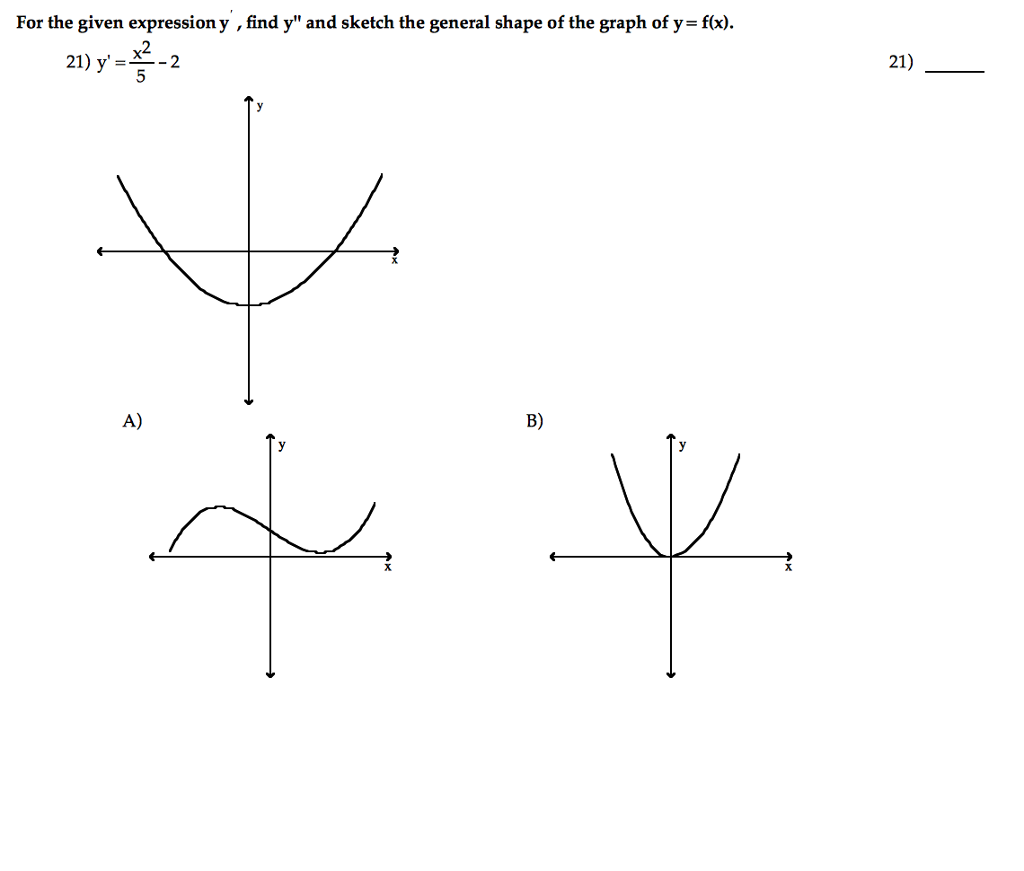 Solved For the given expression y , find y" and sketch the | Chegg.com
