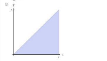 Solved Sketch the region of integration. 2 Y 2xd xdy | Chegg.com