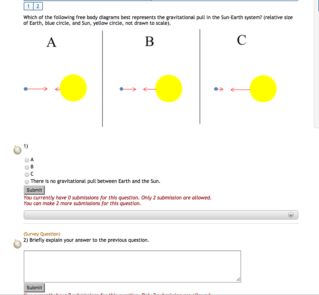 Gravitational Force Diagram