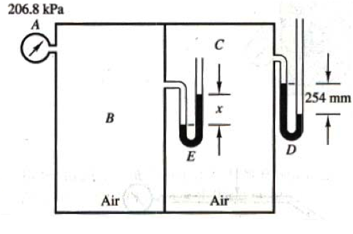 Solved Compartments B and C in the below figure, are closed | Chegg.com