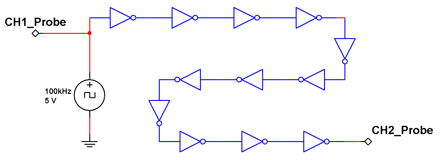 Set the function generator to output a TTL compatible | Chegg.com