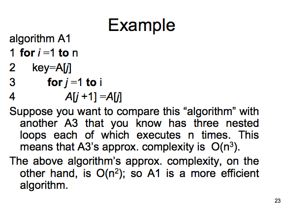 Solved 5 9 Points Computational Problem Solving 