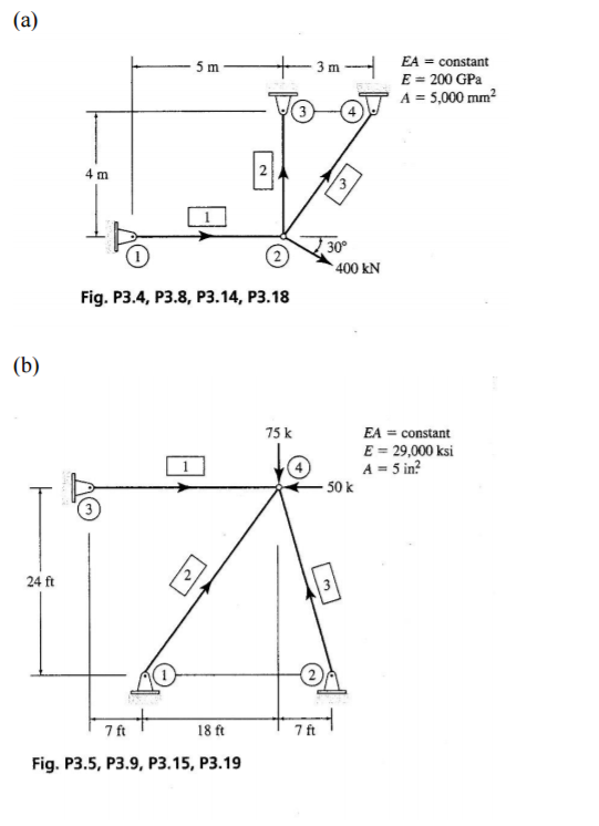 Solved 2. Determine the transformation matrix T for each | Chegg.com