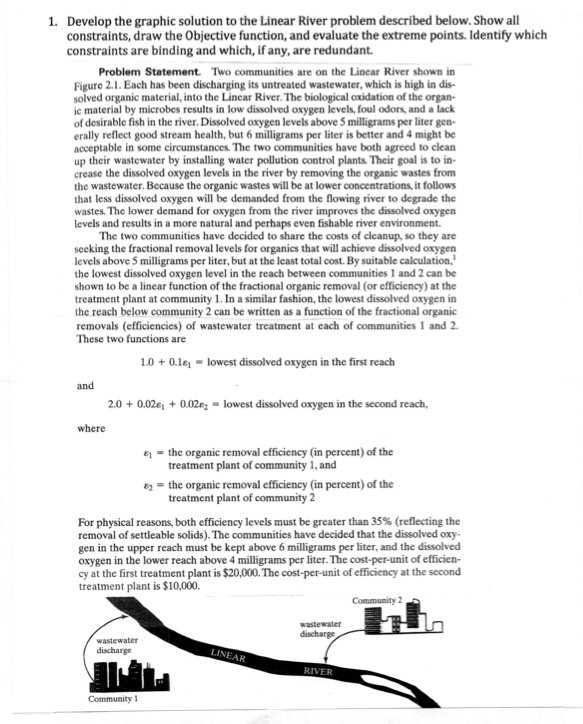Develop the graphic solution to the Linear River | Chegg.com