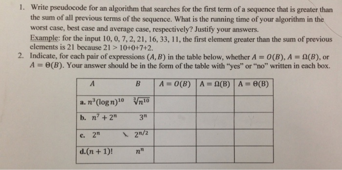 Write pseudocode for an algorithm that searches for | Chegg.com