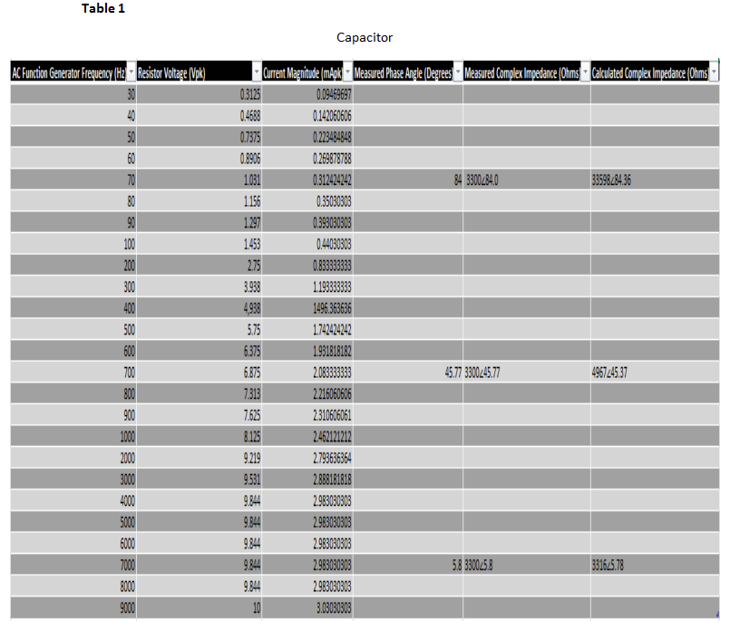 I need to analyze RL and RC circuits using MATLAB | Chegg.com