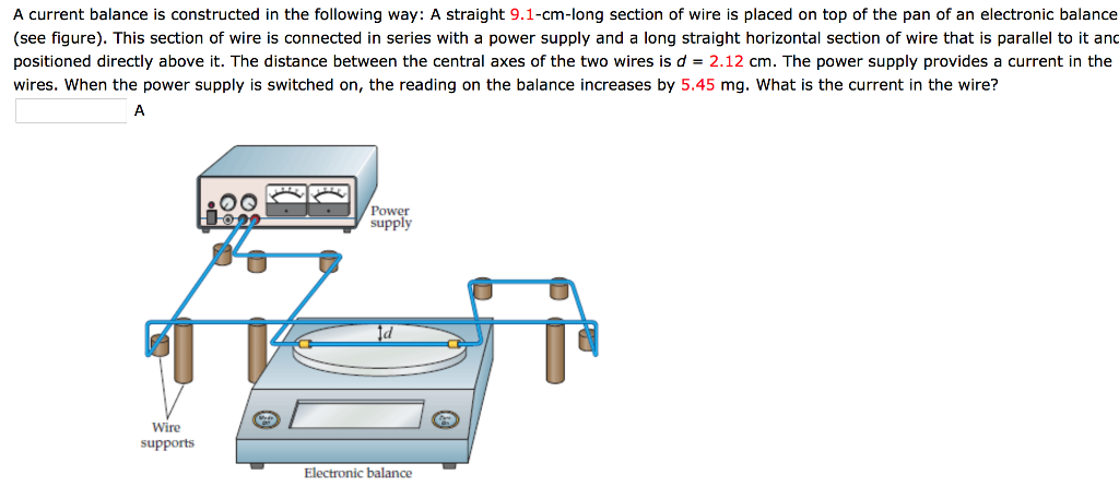 Solved A current balance is constructed in the following | Chegg.com