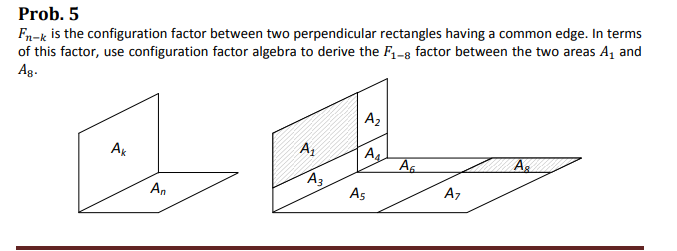 Solved Prob. 5 -k is the configuration factor between two | Chegg.com