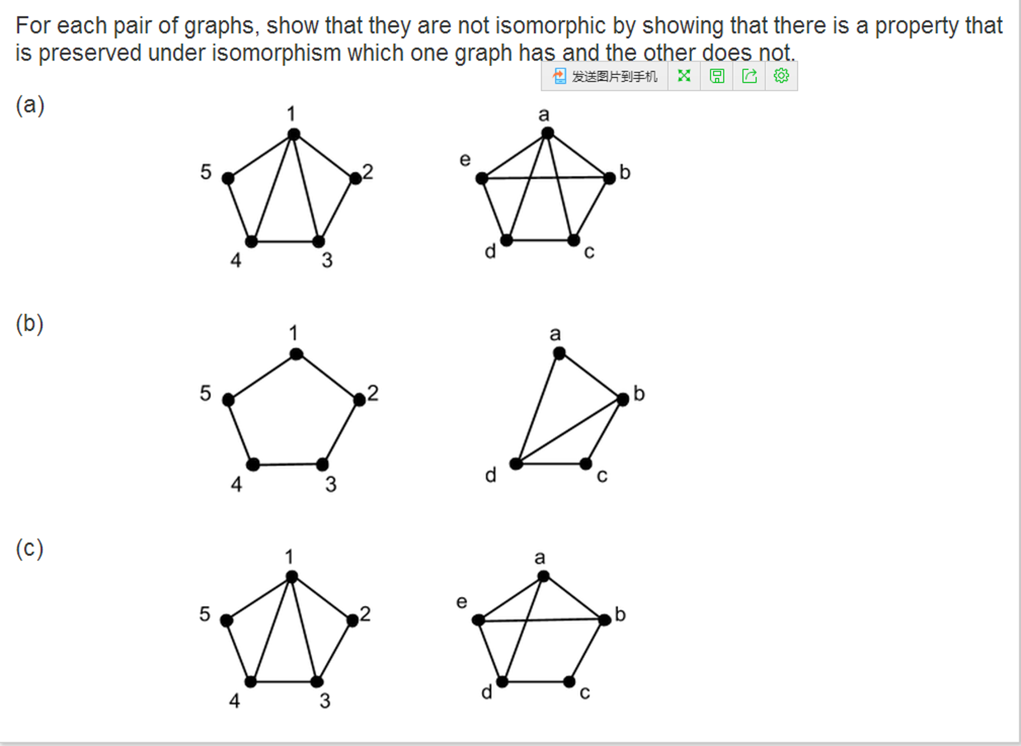 Solved For each pair of graphs, show that they are not | Chegg.com